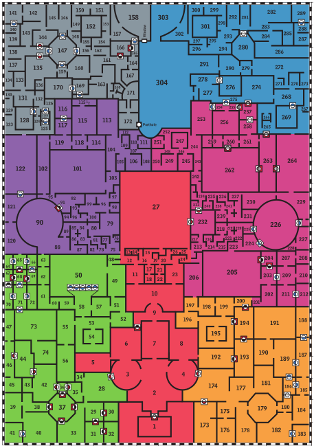 Analyzing Adventure Modules